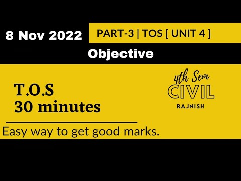 Tos II Objective II Strategy - YouTube