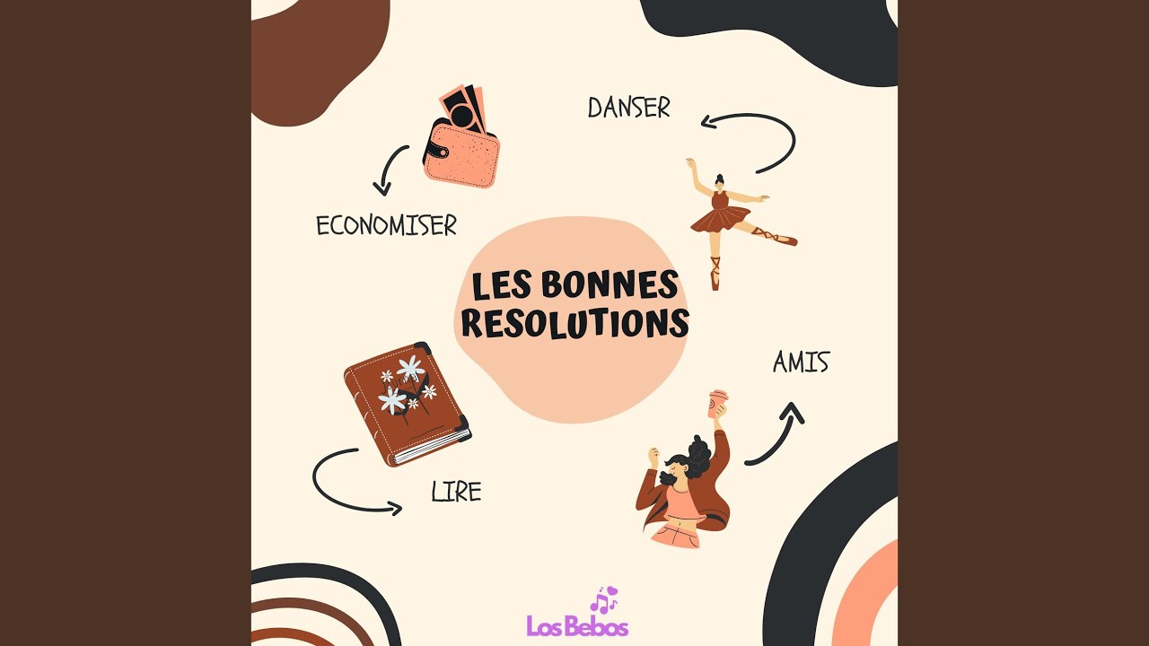 LES BONNES RESOLUTIONS - YouTube