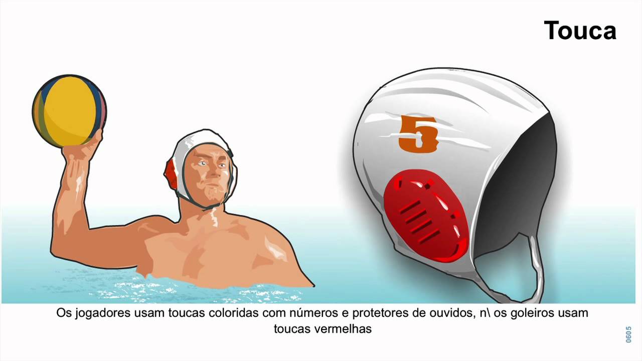 Regras do Jogo: Polo aquático - YouTube