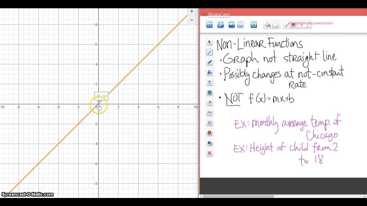 Non Linear Function Examples - YouTube