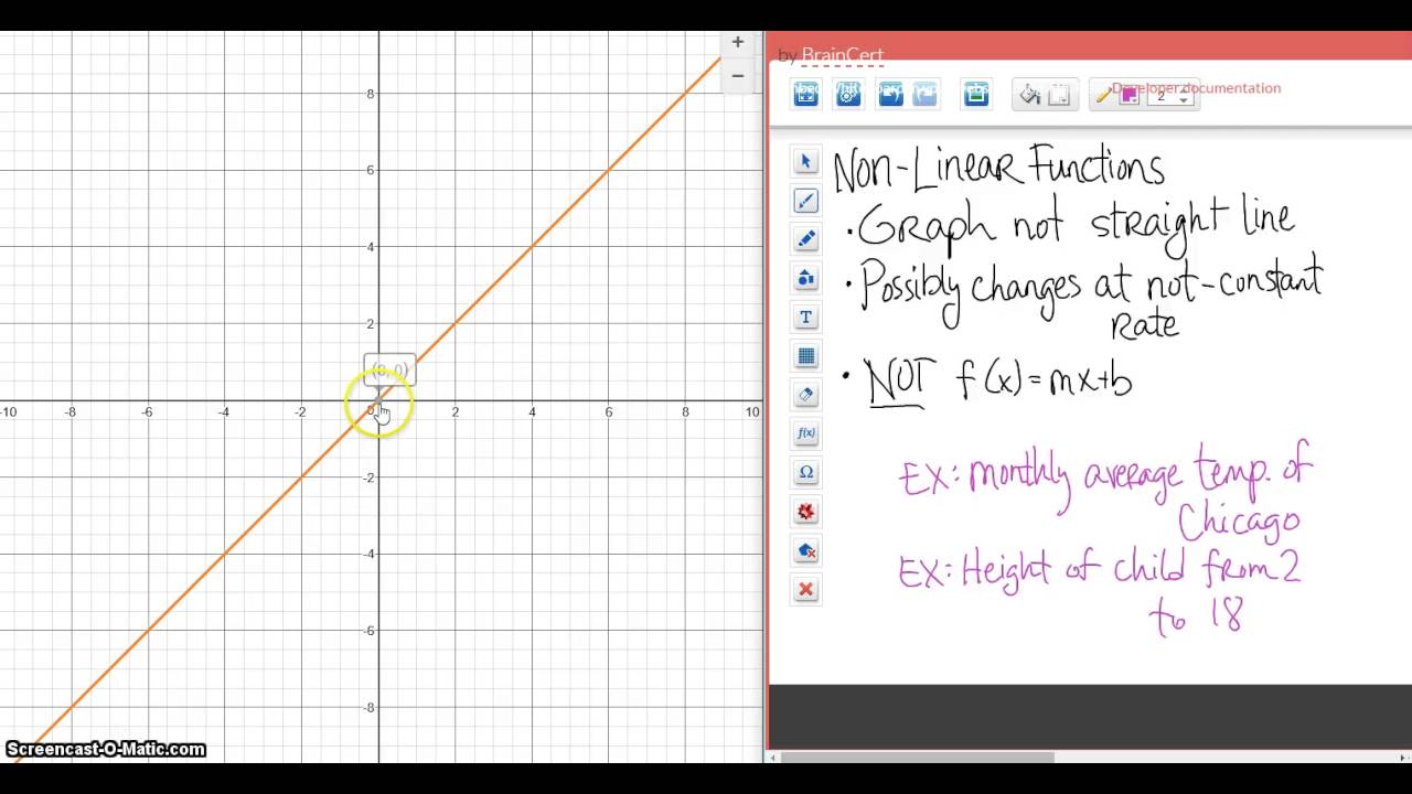 Non Linear Function Examples YouTube Non Linear Function Examples YouTube