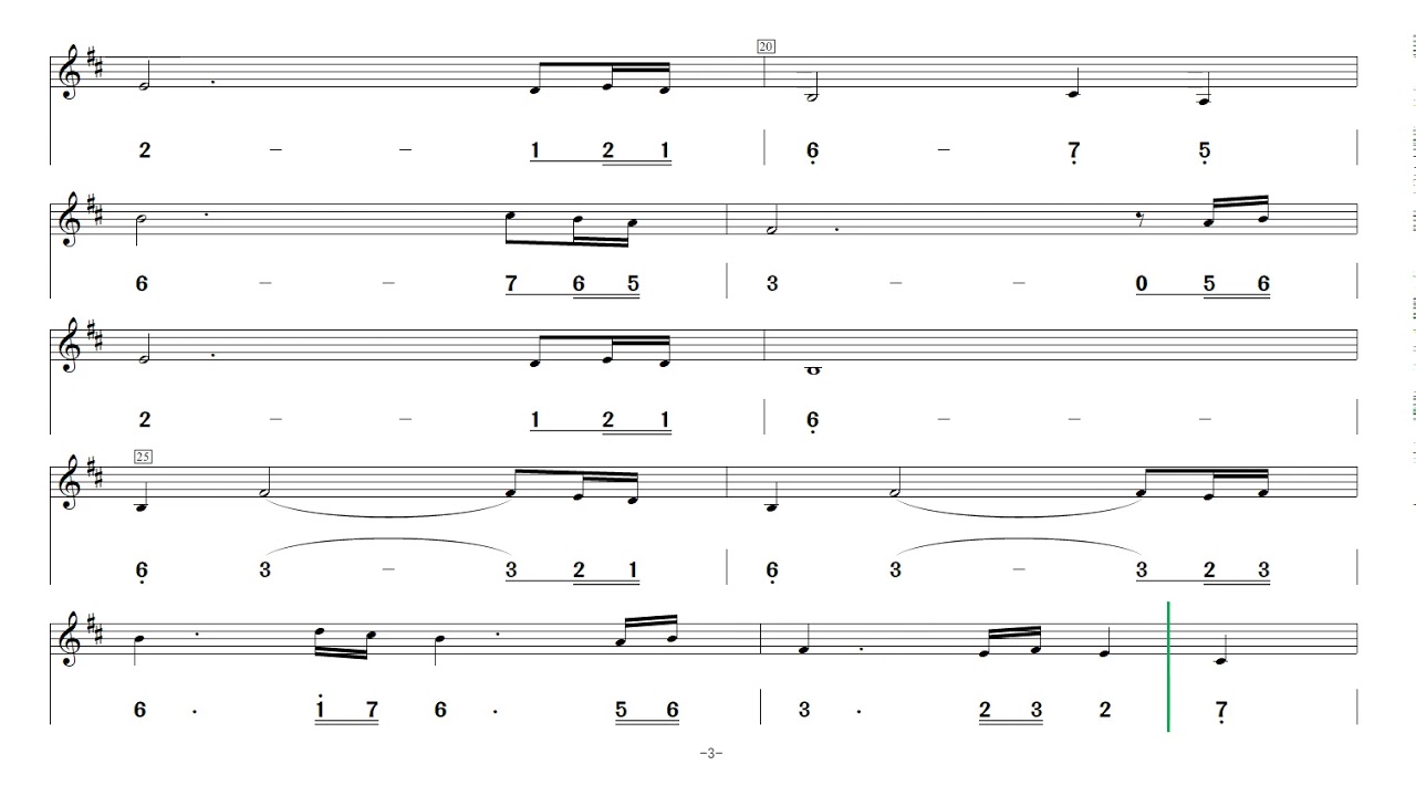 Video score-《Naruto Main Theme》 C +D+ G key Number Jianpu +Sheet music ...