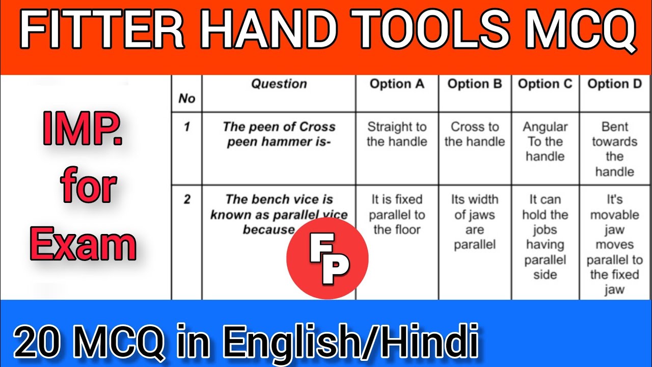 FITTER HAND TOOLS MCQ | COMMON HAND TOOLS MCQ | BALBIR SINGH ASSIGNMENT ...