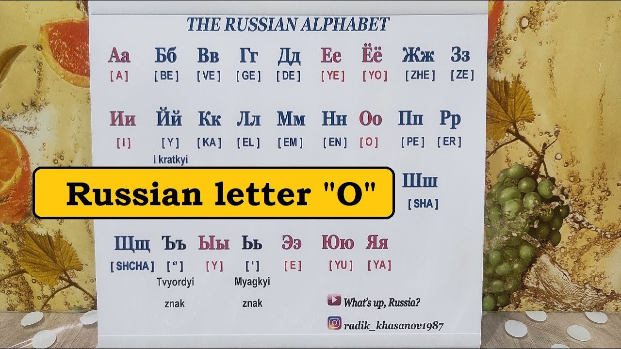 How to read Russian. Part V. Russian letter O. + 40 new Russian words ...