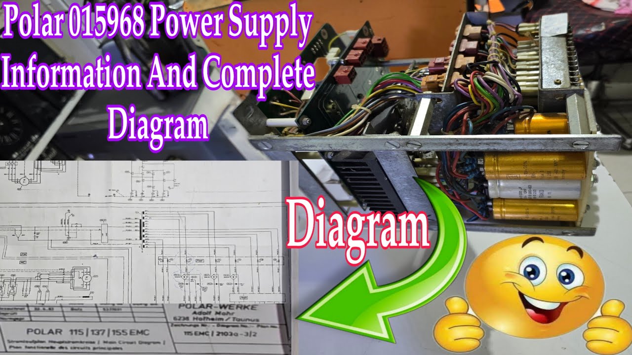 Polar 015968,Polar 115 | 137 | 155 EMC Power Supply Information And ...