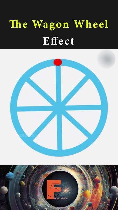 The Wagon Wheel Effect #facts #physics #effects - YouTube