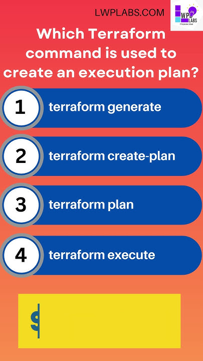 Terraform Q&A #part6 #Terraforminterviewquestions #lwplabs #realtimeprojects #devopstutorial # ...