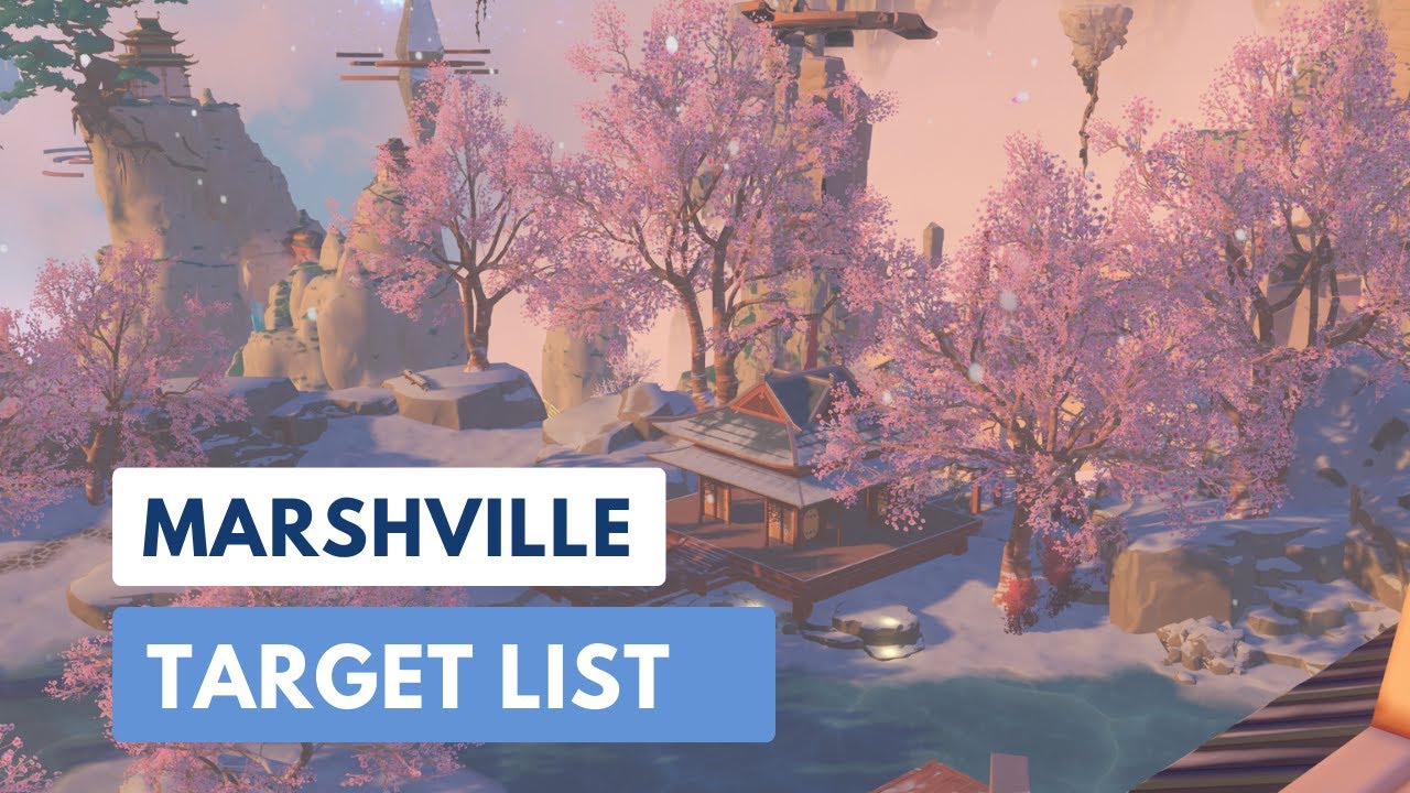 All Elite Mobs Location | Marshville | Domain 9 [TOF] - YouTube