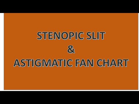 Stenopic slit & astigmatic fan chart || clinical refraction ...