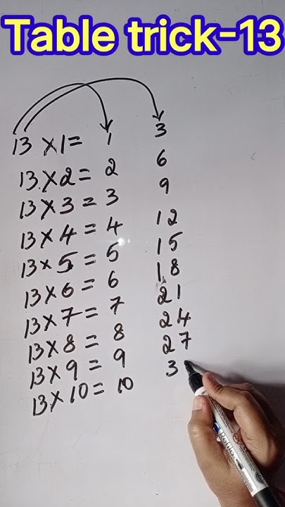 table trick-13#table tricks#table#shorts - YouTube