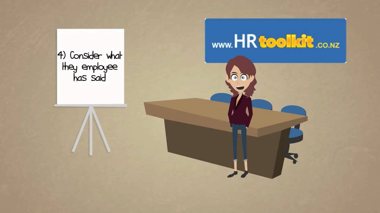 What is a fair and reasonable decision - YouTube