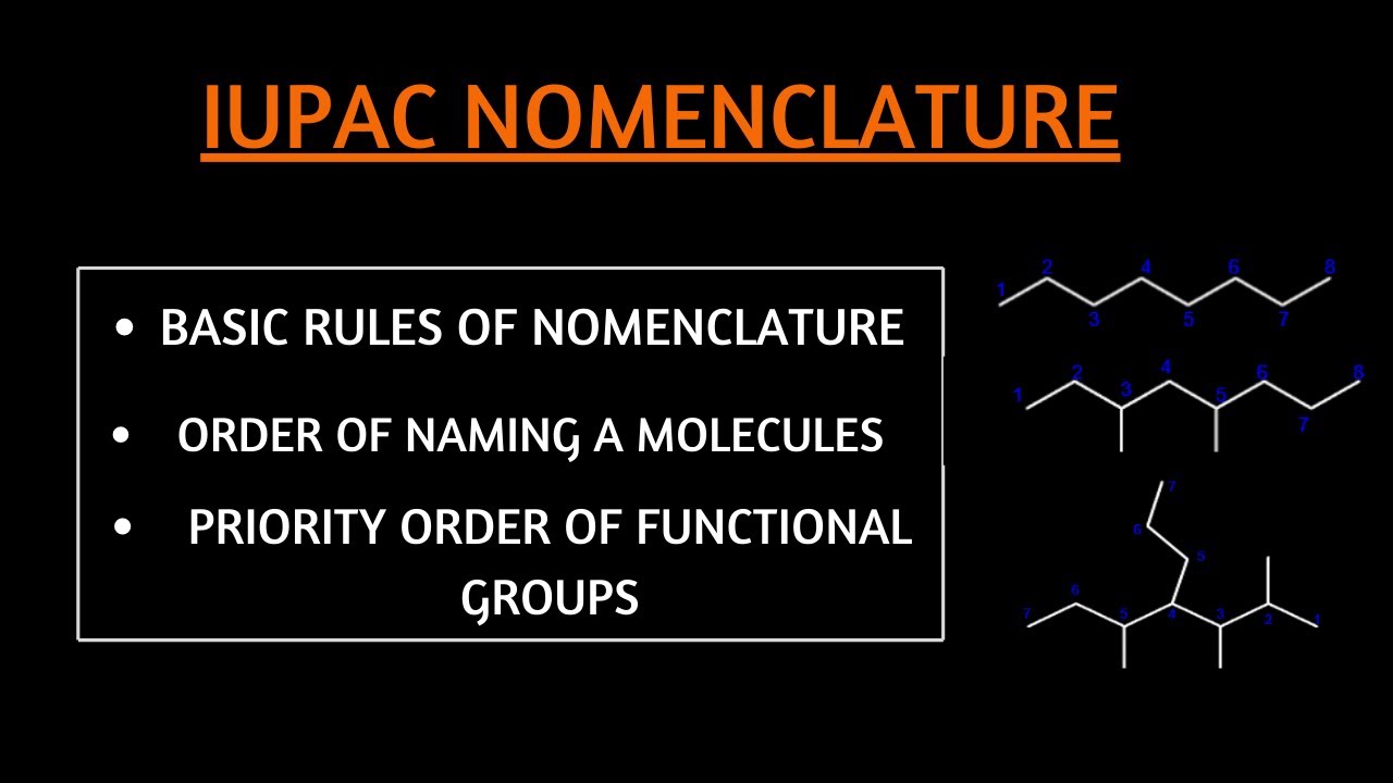 LEC#1IUPAC nomenclature|Basic rules of nomenclature|Organic chemistry ...