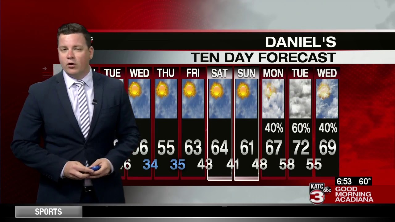 Daniel's Monday WeatherCast 02/24/2020 - YouTube