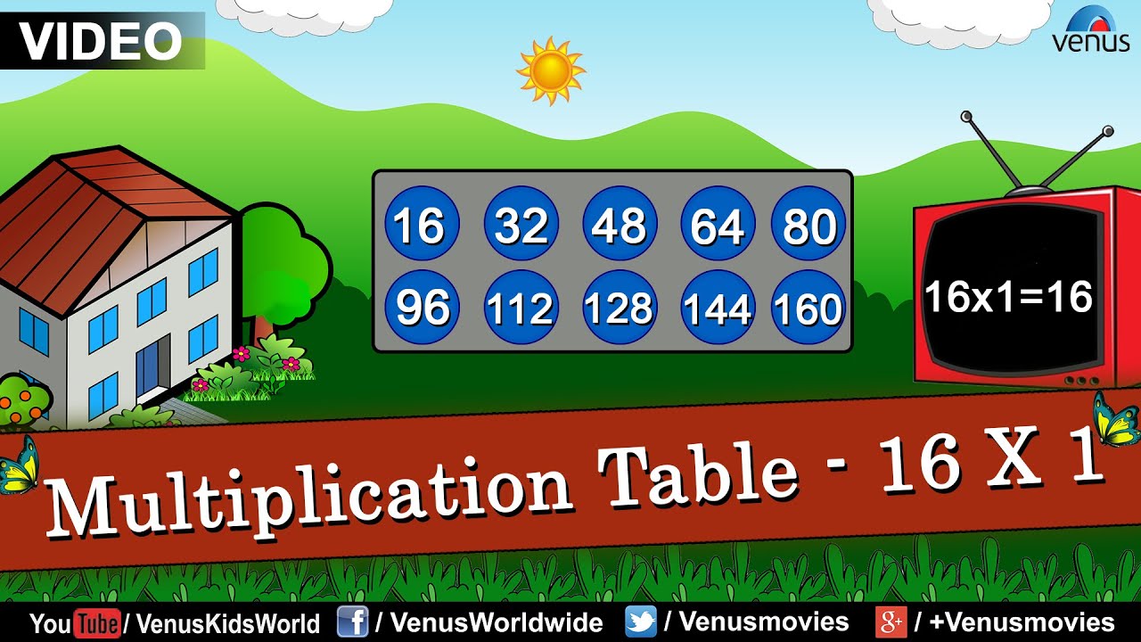 Multiplication Table - 16 X 1 || Multiplication Rhymes for Kids - YouTube