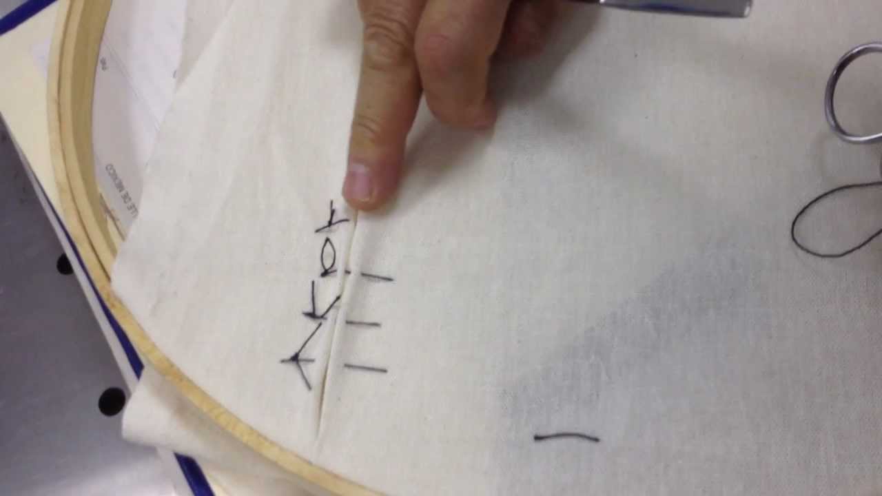 Sesiones de Tec. Quirúrgicas con el Dr. Ávila: Punto Sarnoff Modificado ...