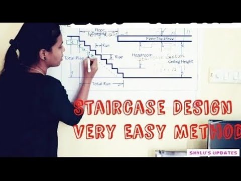 Staircase Design |Staircase and it's parts |Staircase - Riser,Tread ...