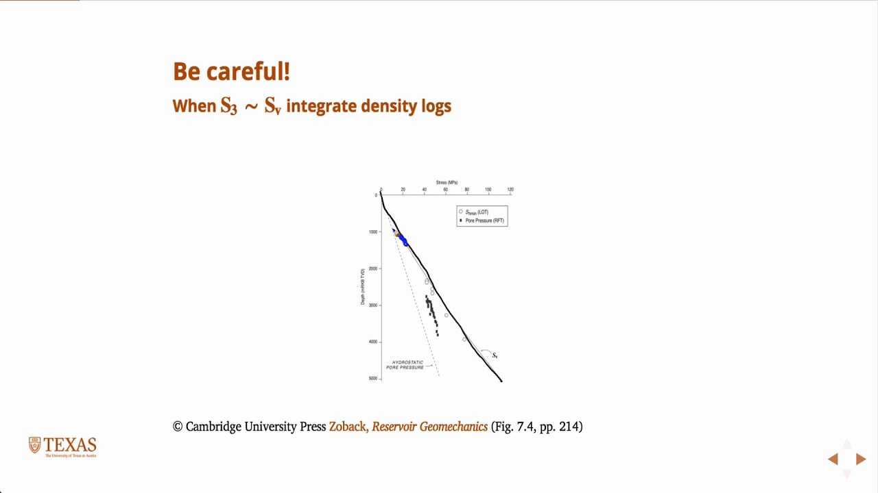 Integrate density logs - YouTube