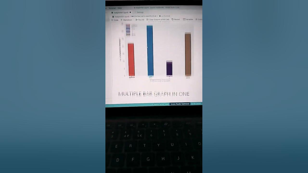Like And Suscribe ️shortsvideo Pythonprogramming Youtube