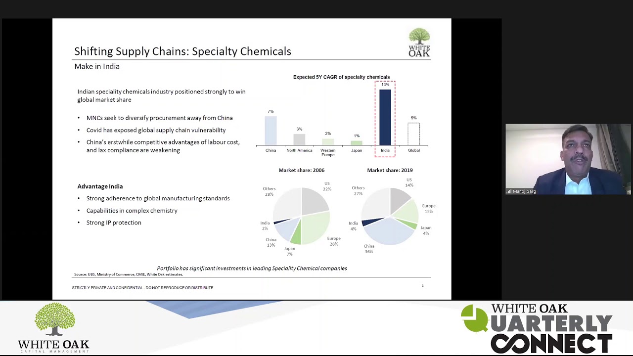 Mr. Manoj Garg providing his investment outlook at White Oak Quarterly ...