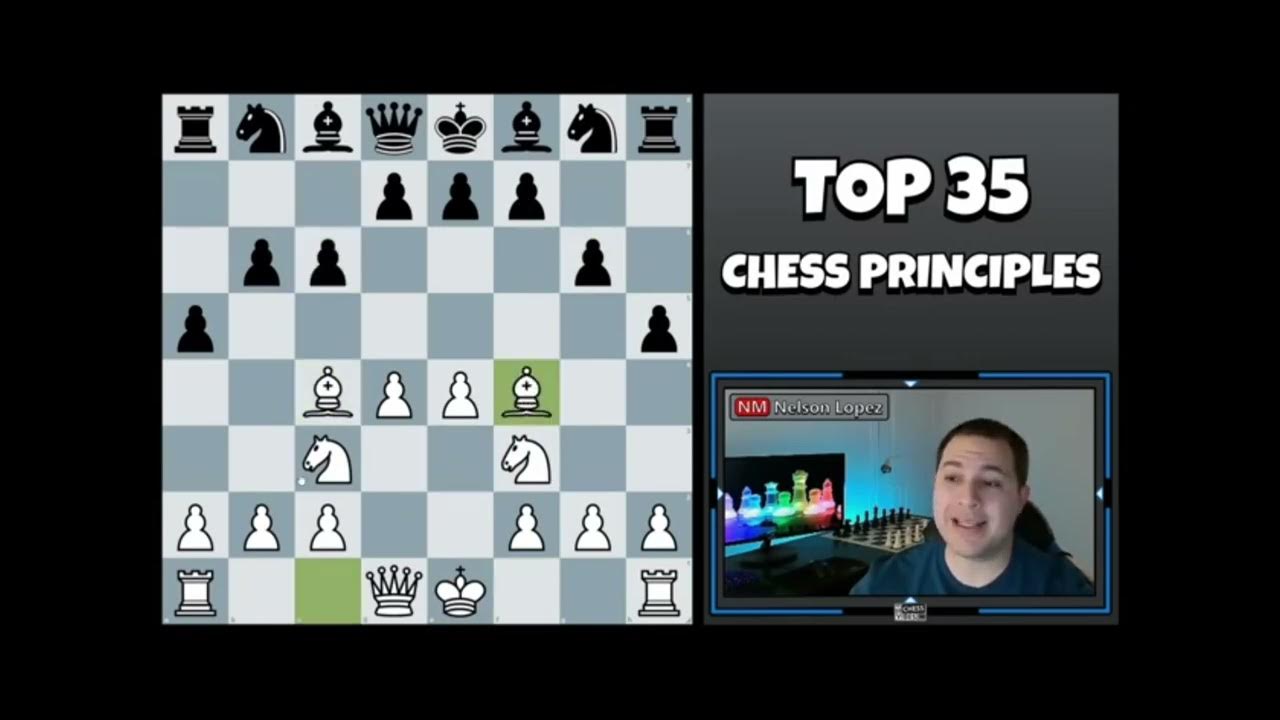 How to improve your chess tactics -Top Chess Principles you must know as a beginner _by Nelson ...