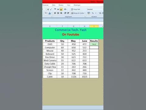 #exceltutor #exceltips #exceltricks #exceltutorial #excel #yash #excelformula #commercetech # ...