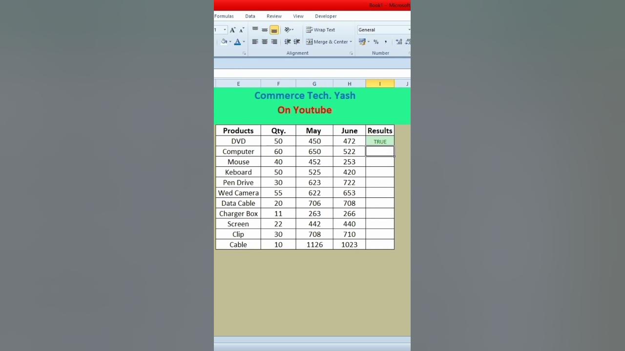 Exceltutor Exceltips Exceltricks Exceltutorial Excel Yash Excelformula Commercetech 3914