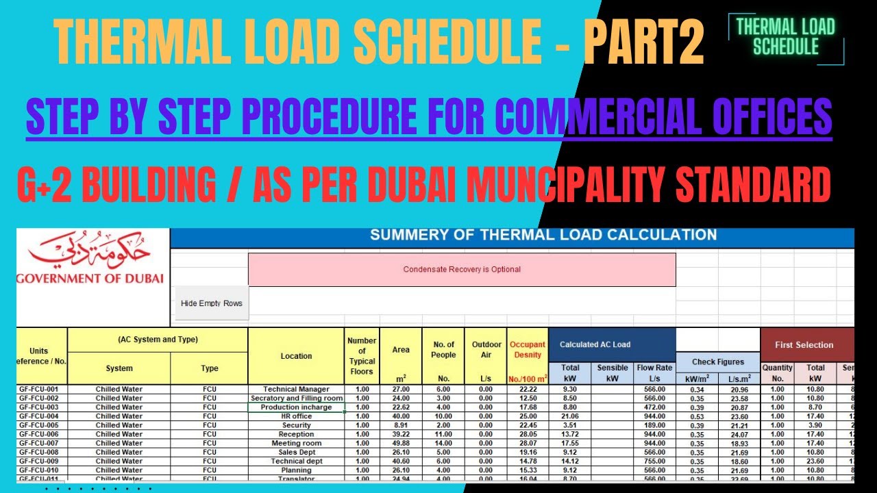 PART2 I THERMAL LOAD SCHEDULE I DUBAI MUNCIPALITY STANDARD I FOR ...