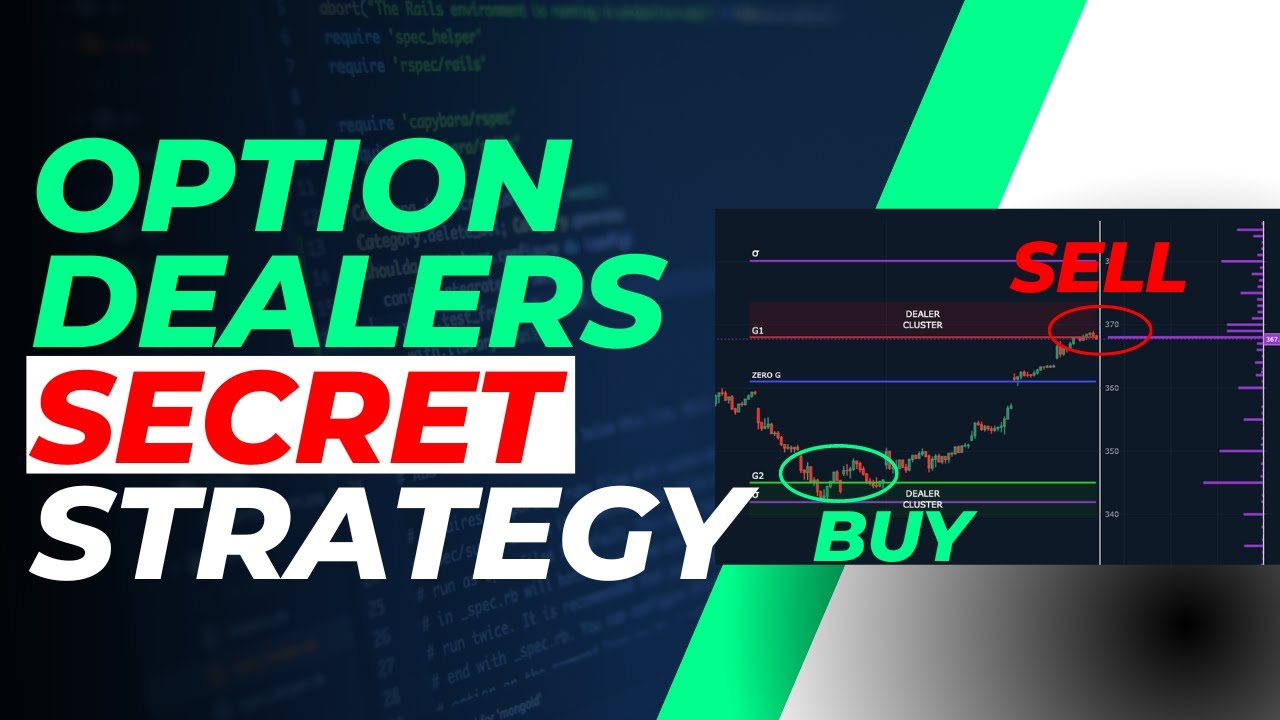 The SECRET Trading Strategies Used by Option Dealers - YouTube