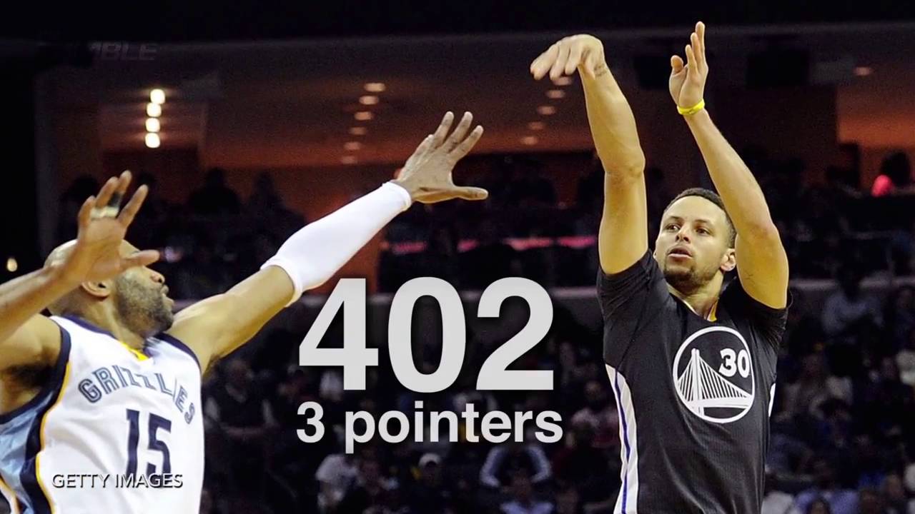 STEPHEN CURRY VOTED MVP 1ST UNANIMOUS MVP In HISTORY, Gets 2nd MVP ...