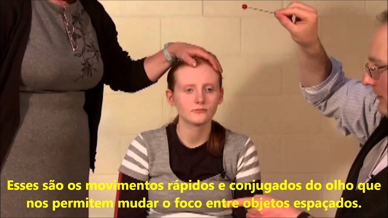 NP-C: Paralisia do olhar vertical (dificuldade de olhar para cima e ...