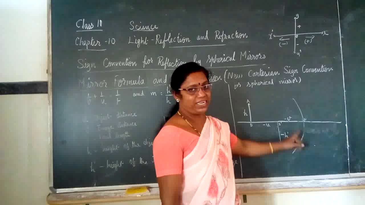 Class 10 |Light Reflection and Refraction | sign convention of ...