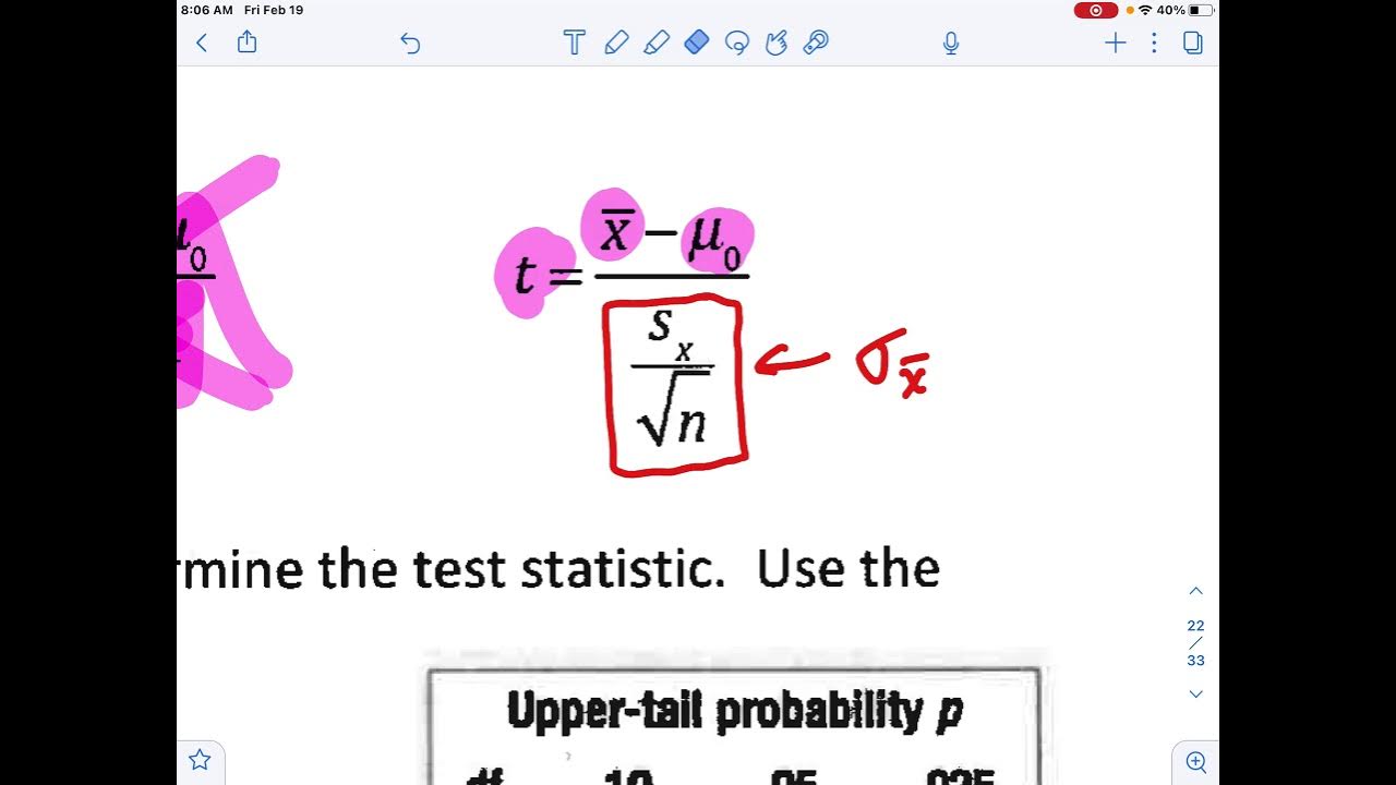 Unit 9.3 AP Stats Significance Tests Video Notes - YouTube