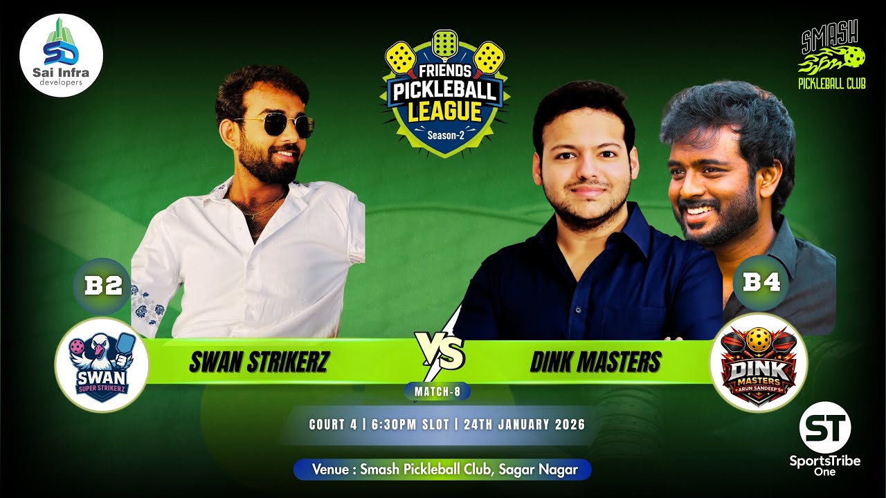 COURT 4 | Swan Super Kings vs Dink Masters - YouTube