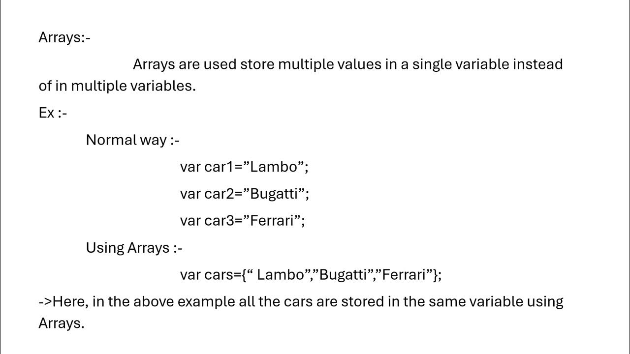 Basics of java script - YouTube