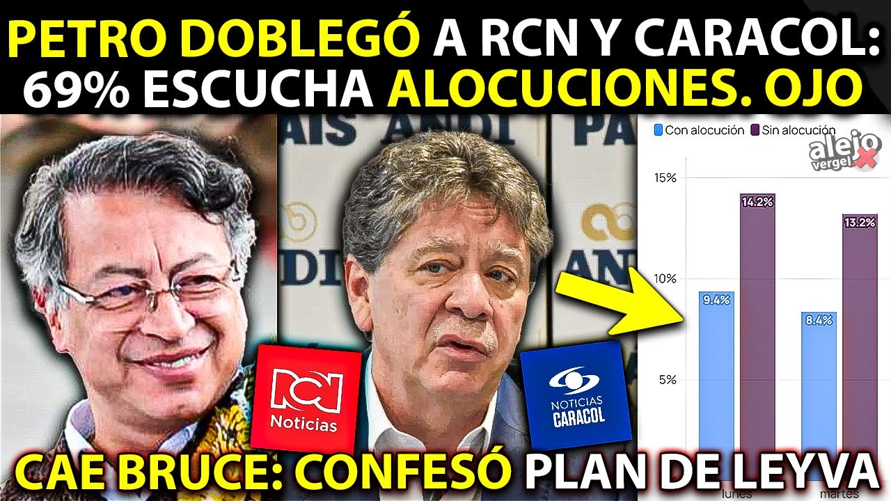 SALIÓ MAL: Empresario Bruce CONFESÓ Reunión con Leyva CONTRA PETRO. 69% ...