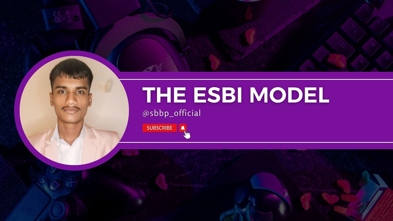 ESBI QUADRANT IN KANNADA|| BUSINESS||BY ROBERT KIYOSAKI (RICH DAD POOR ...