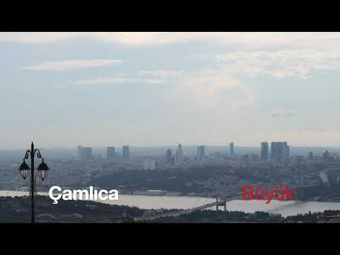 İstanbul Anadolu Yakası - Mutlaka Gezilesi Yerler