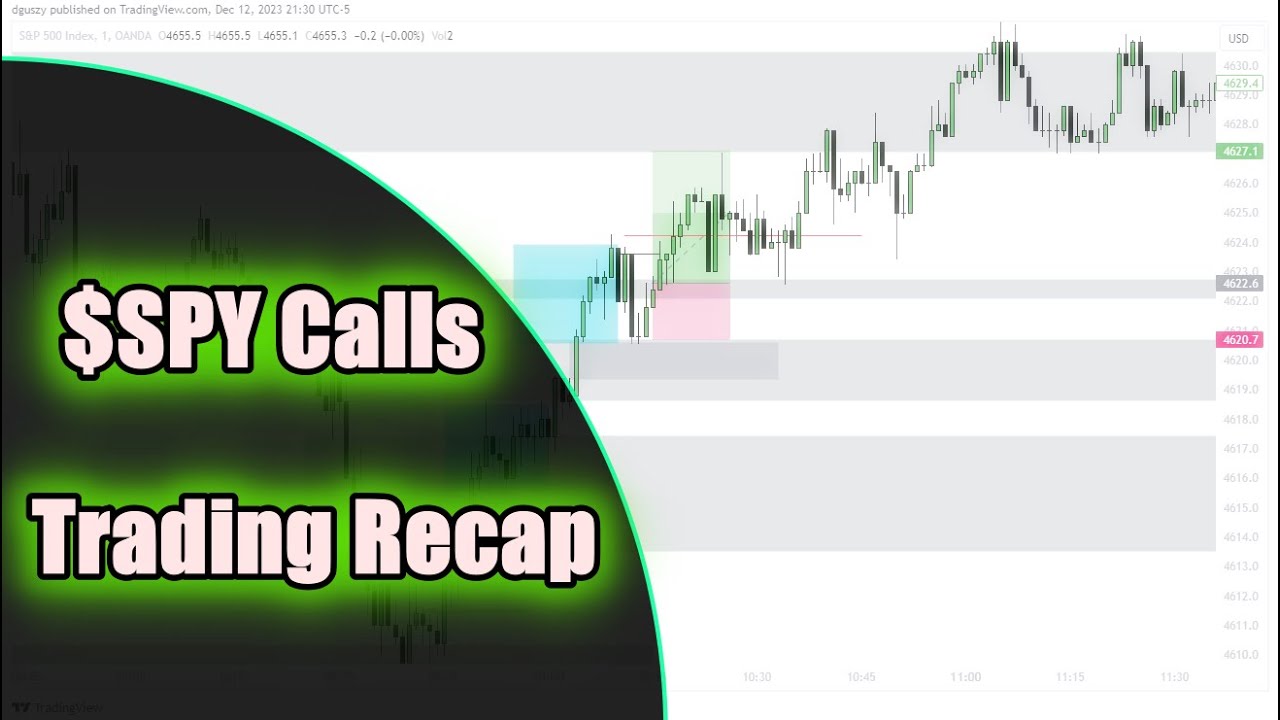 $SPY Calls Trade Recap🏆 (12/12/23) - YouTube