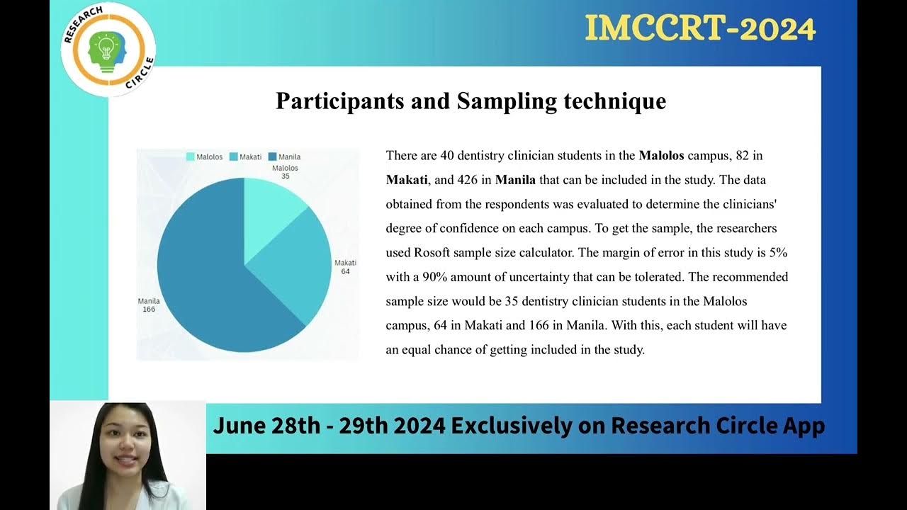 IMCCRT-2024-8125 Title - The Implications of Constructive Criticism in the Level of Self ...