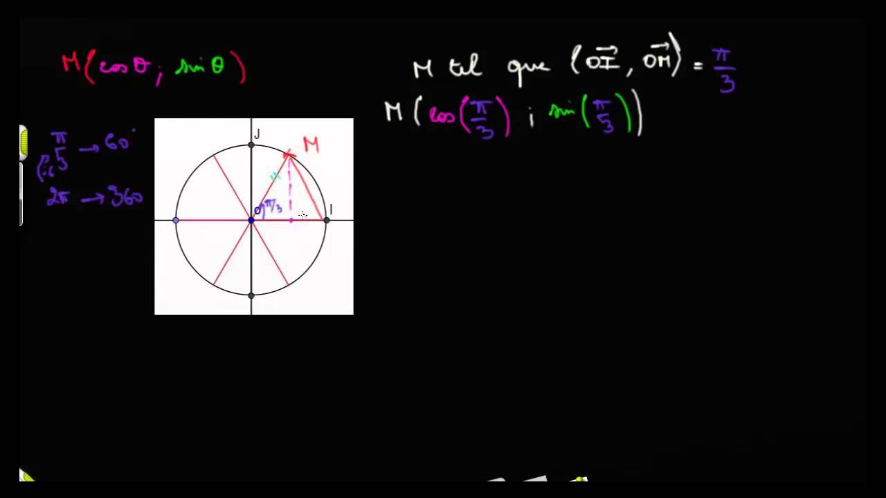 valeurs-de-cos-pi-3-et-sin-pi-3-youtube