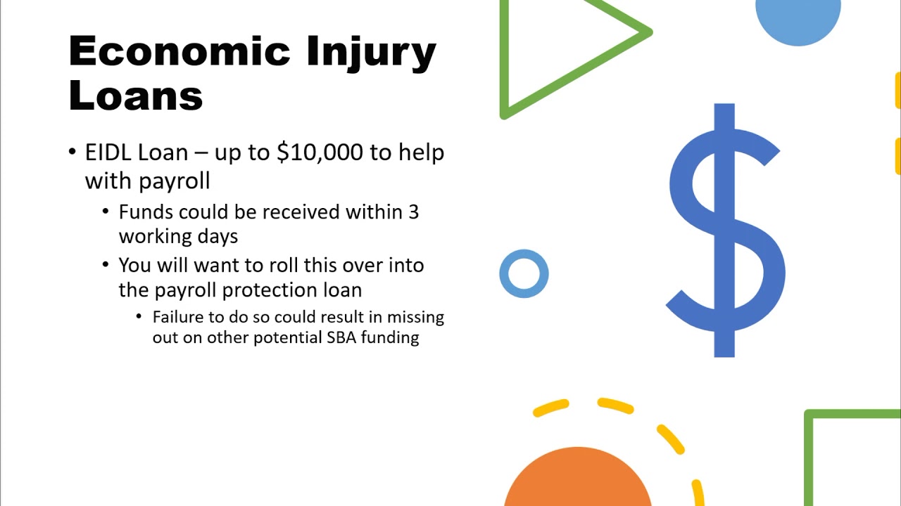 SBA loan info video - YouTube