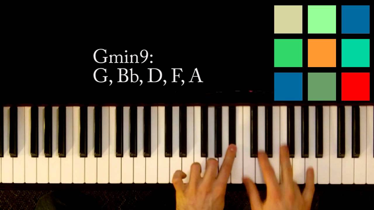 How To Play A Gmin9 Chord On The Piano - YouTube
