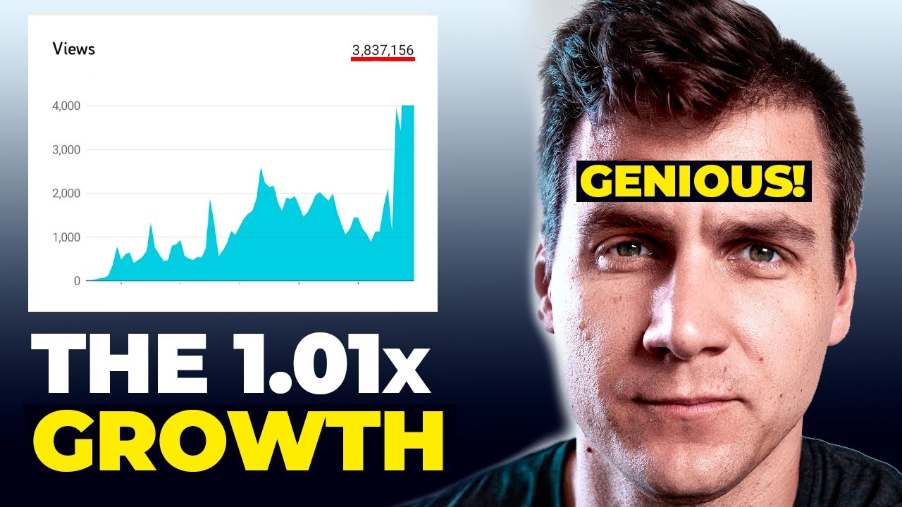 THE REAL YOUTUBE GROWTH HACK BY CODY WANNER - YouTube