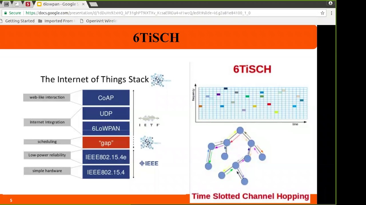 IoT : 6LowPAN Stack - YouTube