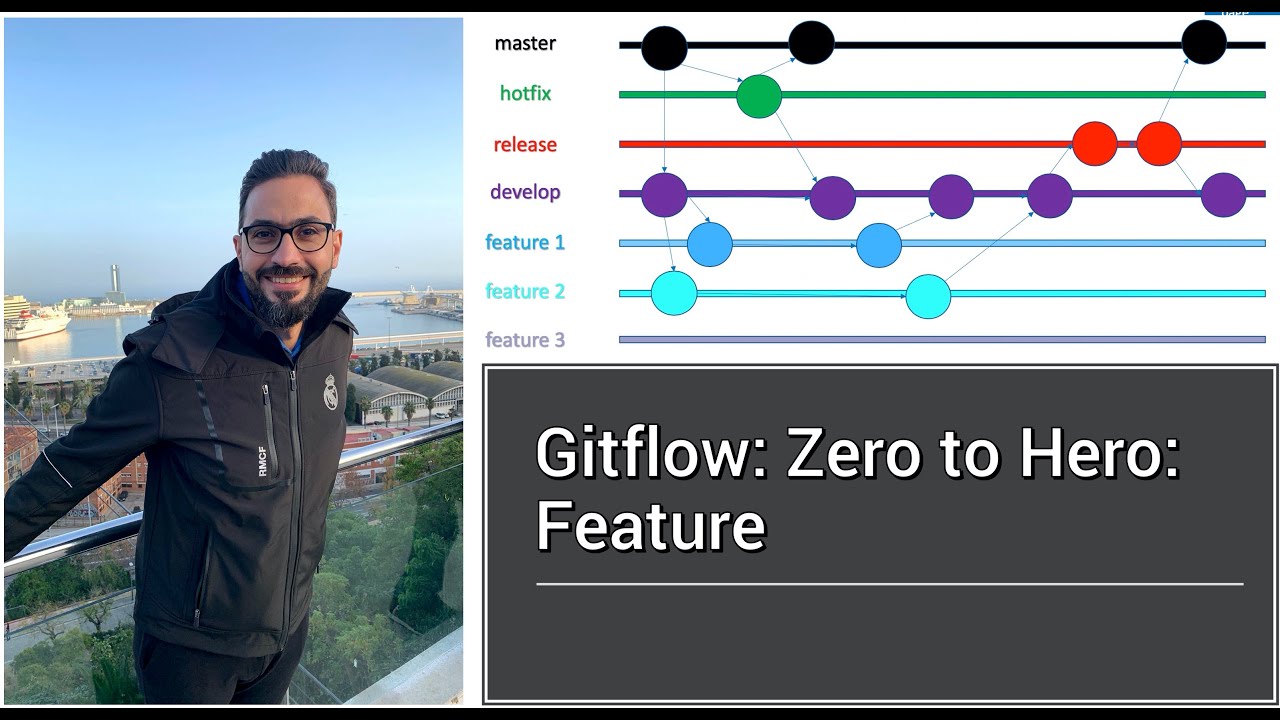 Zero To Hero Gitflow #2: Feature - YouTube