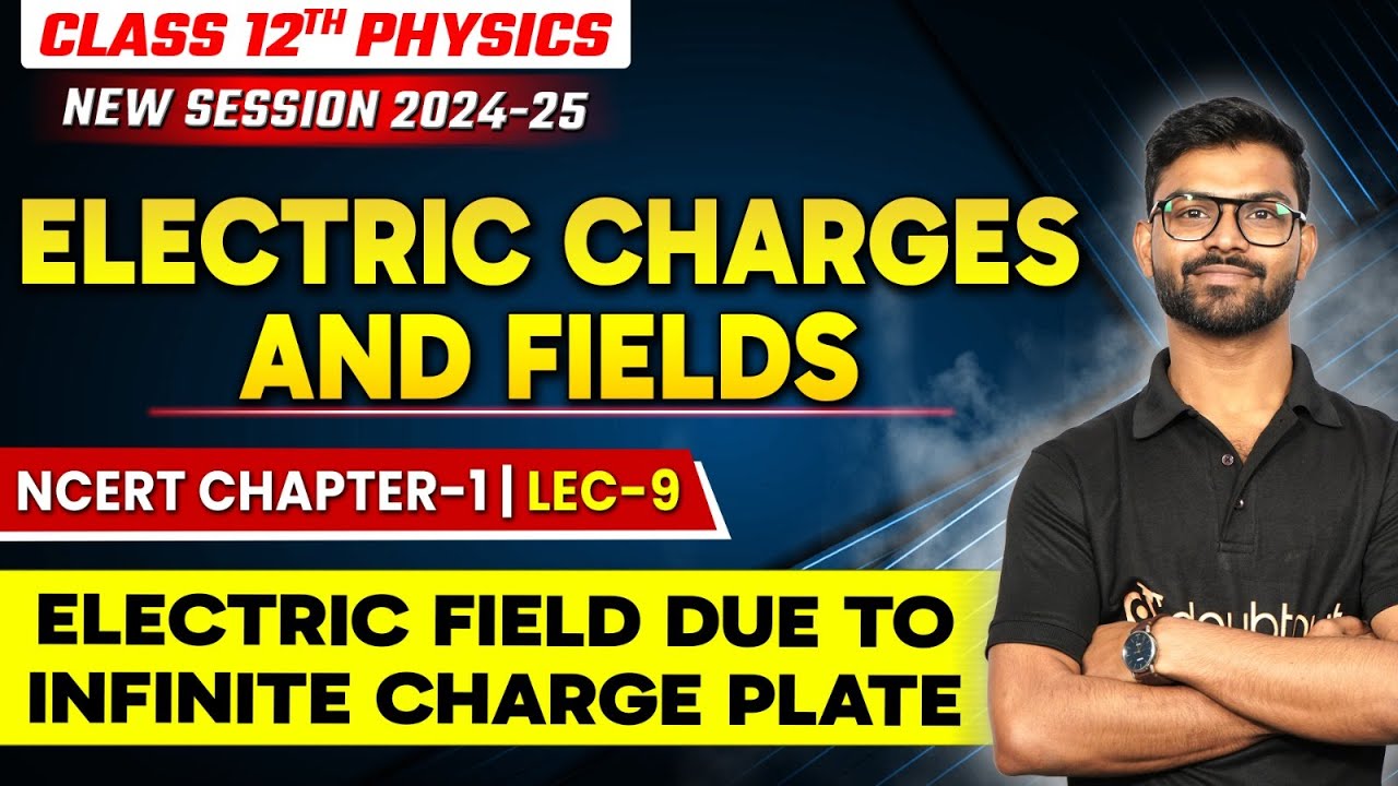 Electric Charges and Fields | Electric Field Due to Infinite Charge ...