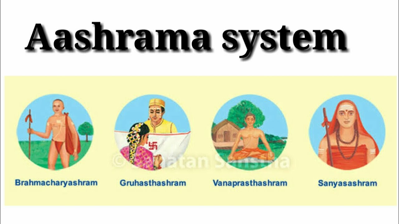 Ashrama system in vedic india......YGA - YouTube