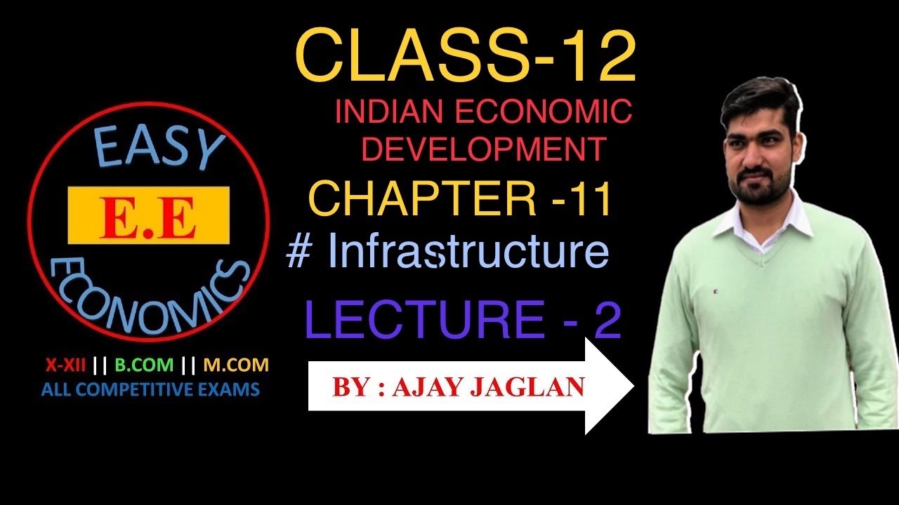 Class 12 || Chapter 11 || Lecture 2 || Infrastructure || Indian ...