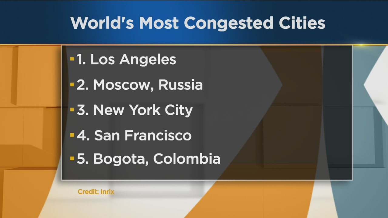 World's Most Congested Cities - YouTube