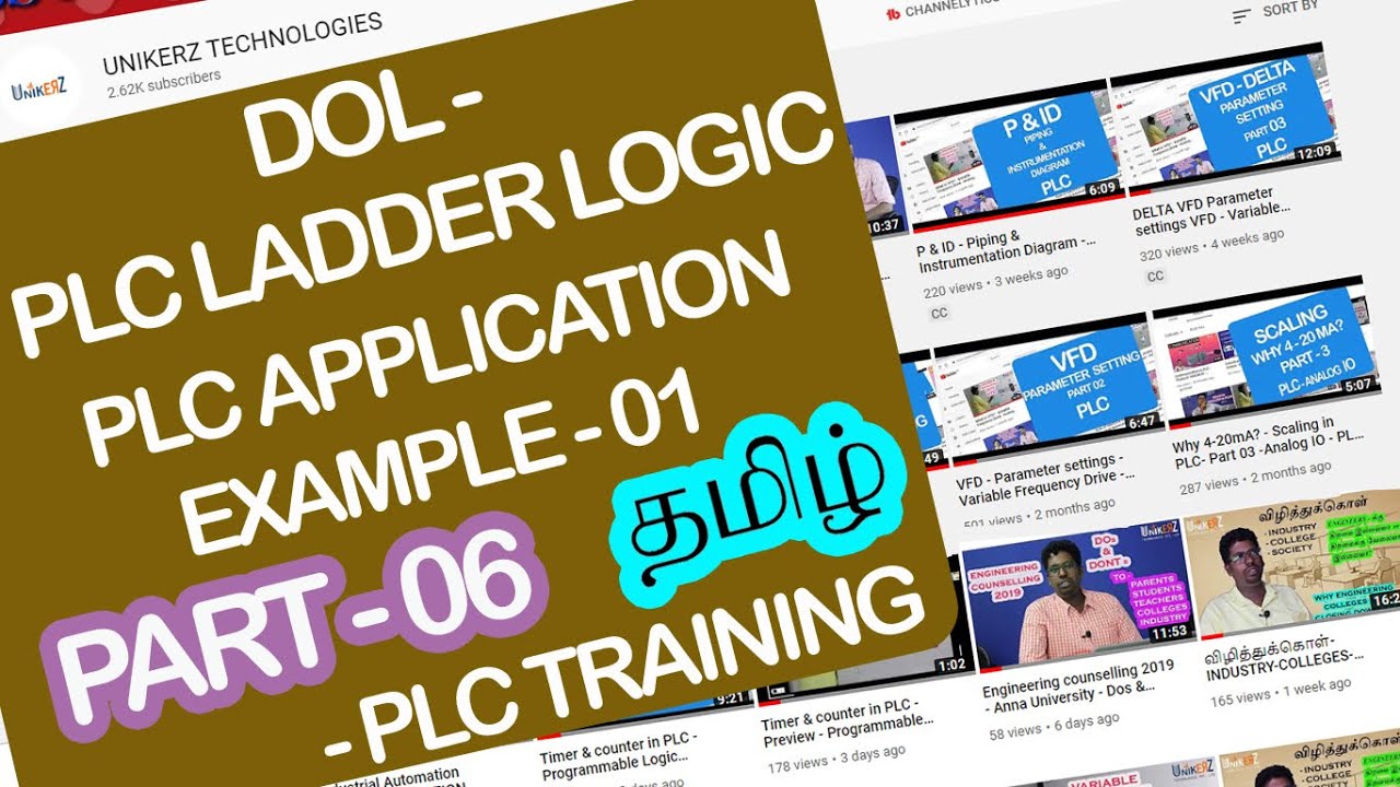 PLC Application - Example 1 - DOL - Ladder logic of DOL - In Tamil ...